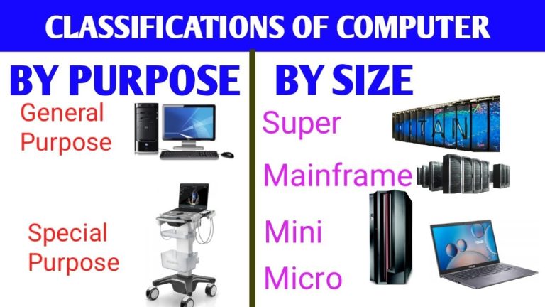 The Definitive Guide: Classification Of Computers By Purpose - Lab ...